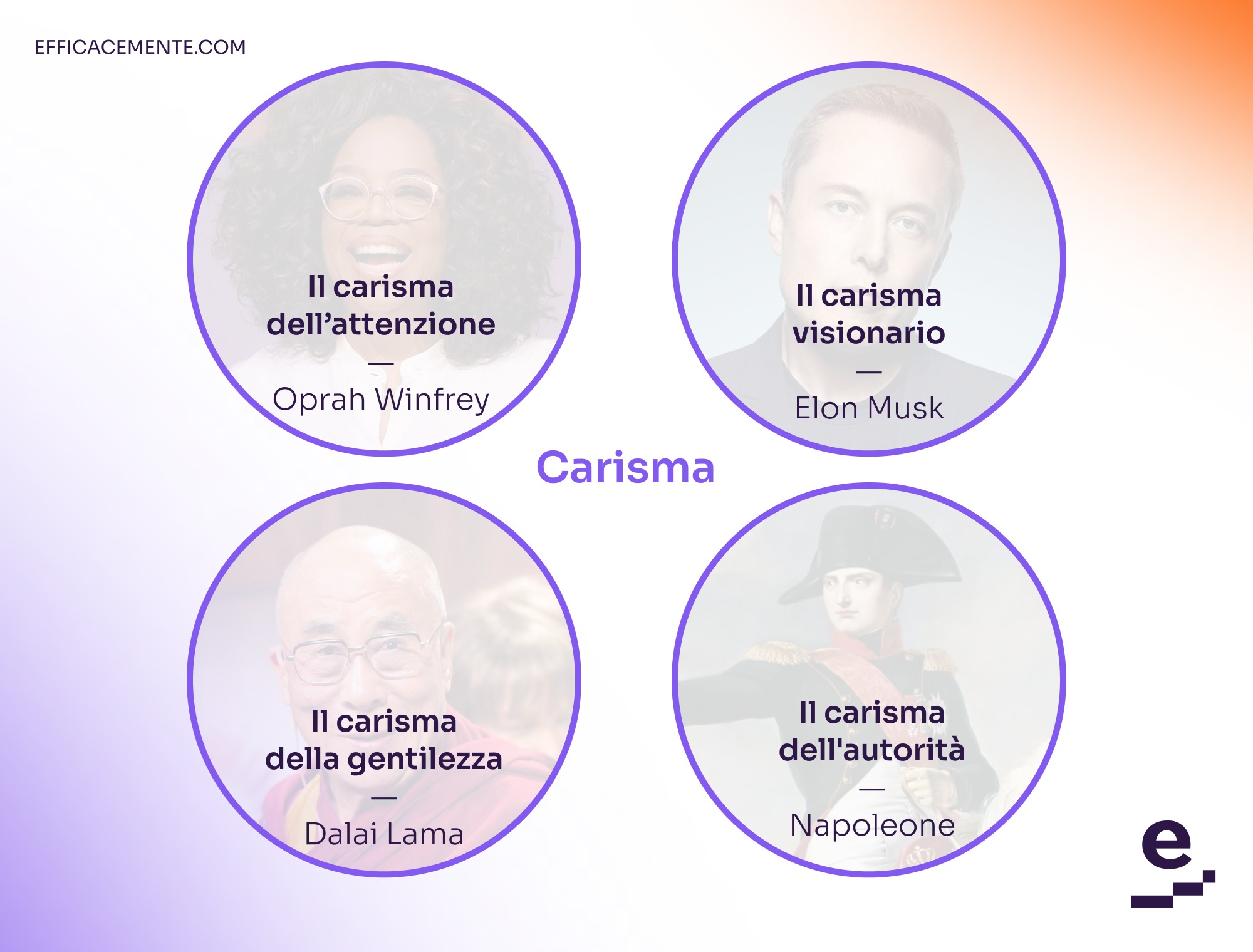 Carisma: Le 10 Qualità Segrete delle Persone Carismatiche | EfficaceMente